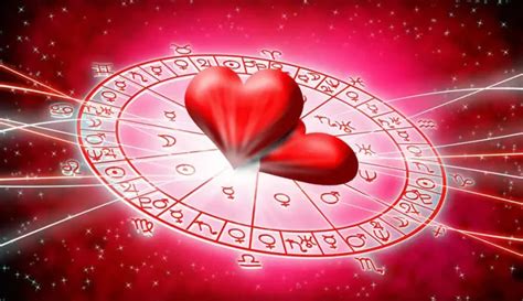Construct Your Birth Chart