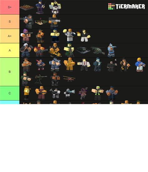 Tds Towers Tierlist December 2024 February 2025 Tier List
