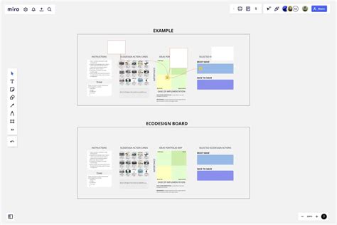 Free Sustainable Product Innovation Board Template Miro 2025