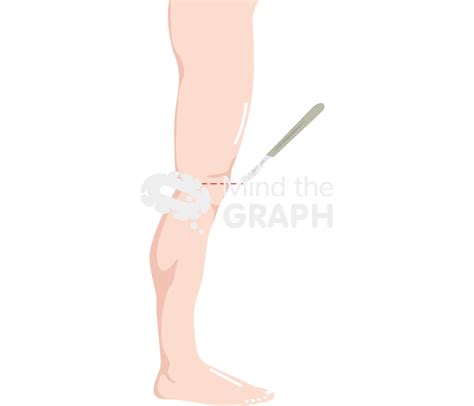 Free Man Leg Amputation Side Icons Symbols Pictures And Images