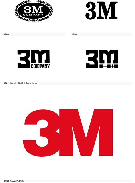 Logo Life Life Histories Of 100 Famous Logos