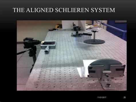 Principles And Techniques Of Schlieren Imagingsystems Pptx