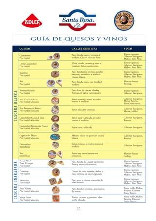 Guia Mundo Del Queso Santa Rosa Pdf