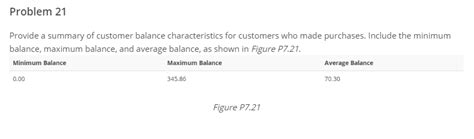 Help On Sql Homework As My Prof Doesnt Even Know Sql Not Asking