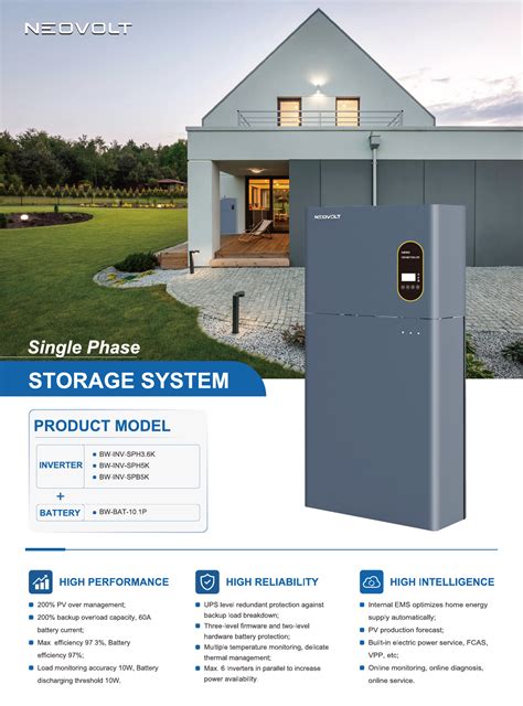 Neovolt Device Database