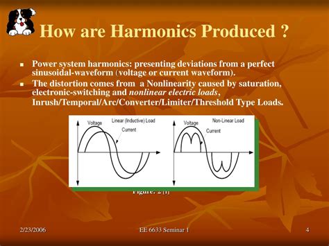 What Causes Electrical Harmonics At Phoebe Hercus Blog