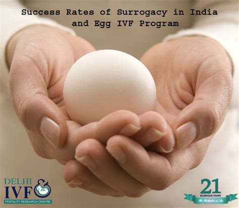 Success Rates Of Surrogacy In India And Egg Ivf Program Ivf Myth And