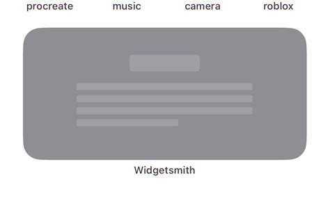 Why Is This Happening All My Other Widgets Work Fine But This One