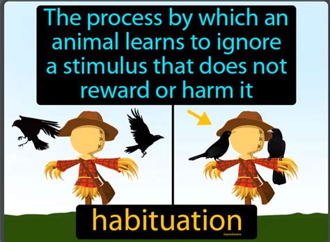 Thinkoutsidethebox Creativity Innovation Entrepreneurship