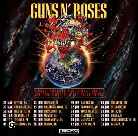 Guns N Roses Stellen Neuen Schlagzeuger Isaac Carpenter Vor