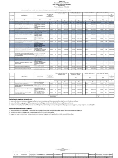Form E80 And E81 Tahun 2024 Pdf