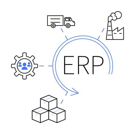 Erp System Integration With E Commerce And Supply Vector Image Erp System Integration With E Commerce And Supply Vector Image