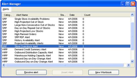 Review Alerts And Manage Exceptions