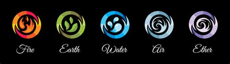 Element Icons Fire Earth Water Air And Ether Stock Illustration