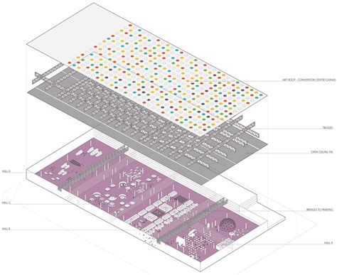 Miami Beach Convention Center Proposal By Big Miami Beach Convention Center Proposal By Big