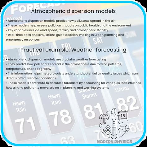atmospheric dispersion models precision safety and geophysics
