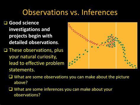 Observation Vs Investigation At Sara Miller Blog