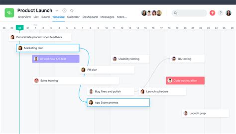 Visual Project Management Options To Try Asana