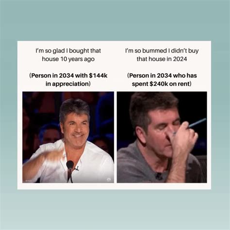 Kirstyn Stroinski On Linkedin Homeownership Investinyourfuture Realestatewealth