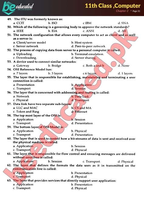 Cahpter 2 Computer Science Ics Part 1 Notes Inter Part 1 Notes