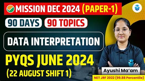 Ugc Net Paper 1 Data Interpretation June 2024 Pyqs Paper 1 Ugcnet
