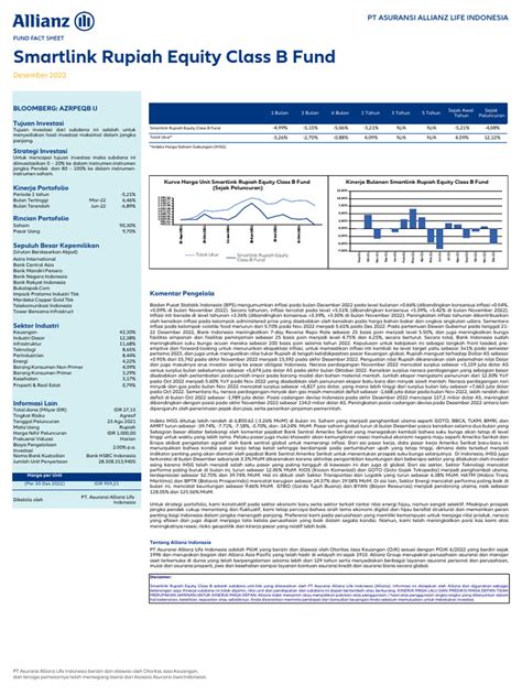 Fund Fact Sheet Smartlink Rupiah Equity Class B Dec 22 Id Pdf
