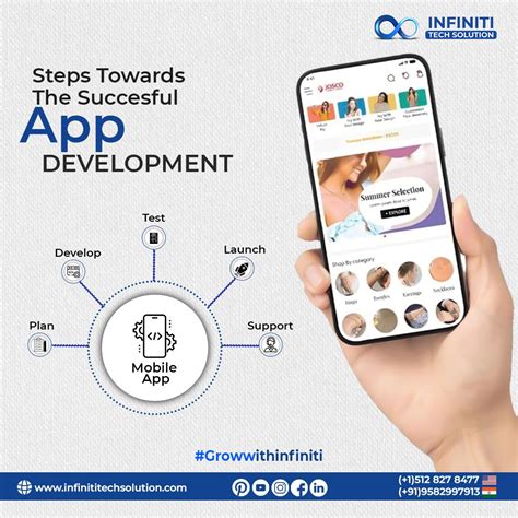infiniti tech solution on linkedin appdevelopment innovation