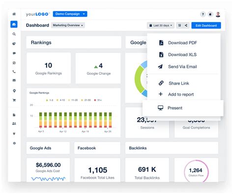 Automated Smart Client Dashboards For Marketing Agencies Agencyanalytics