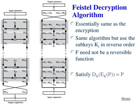 Ppt Cryptography And Network Security Fundamentals Powerpoint