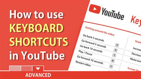 youtube keyboard shortcuts chris menard training