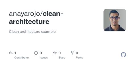 Github Anayarojo Clean Architecture Clean Architecture Example