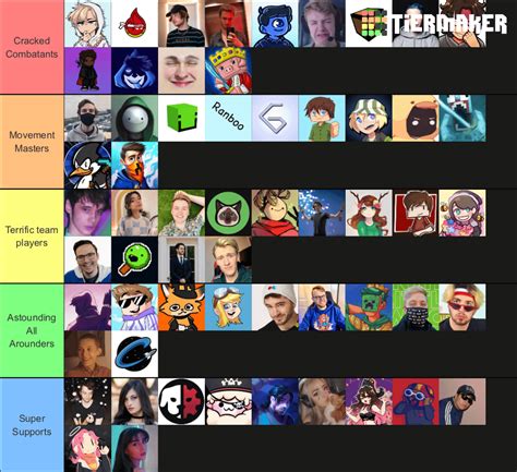 Mcc Classes V3 Rminecraftchampionship