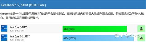 Intel Core I N N I N I