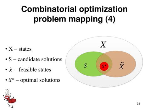 Ppt Ant Colony Optimization An Introduction Powerpoint Presentation