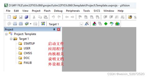四、stm32构建固件库模板什么是固件库模板 Csdn博客 四、stm32构建固件库模板什么是固件库模板 Csdn博客