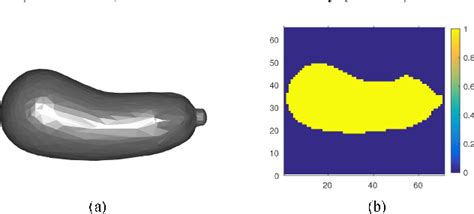Figure 10 From Geometric Priors For Gaussian Process Implicit Surfaces