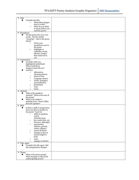 Tp Castt Poetry Analysis Graphic Organizer