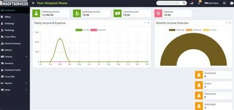 Hospital Management Software At ₹ 55000 Hospital Management System In