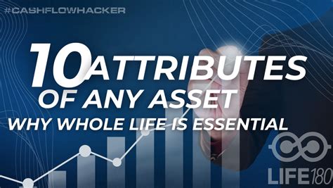 The 10 Attributes Of Any Asset Why Everyone Should Have Whole Life