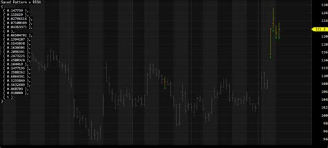 training a ml model to solve a classification problem afl programming amibroker community forum