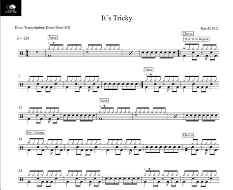 Its Tricky Run Dmc Drum Sheet Music Drum Sheet Mx