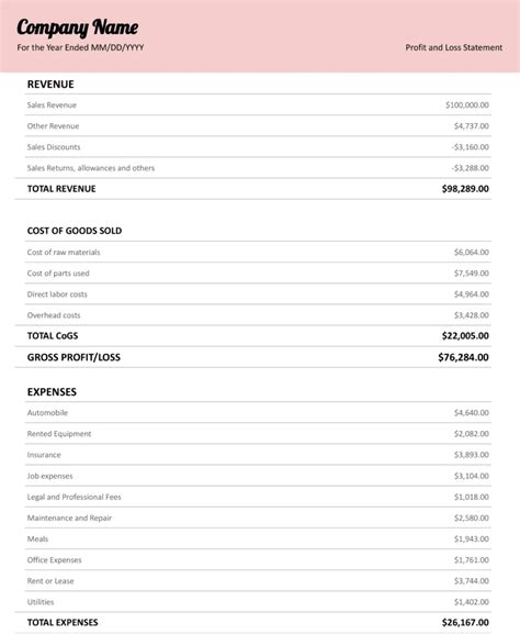 Free Variance Analysis Template Track Budget Vs Actuals