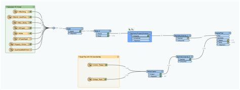 extraction of exact points xyz excel file that intersect are