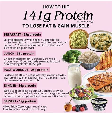 Pin By Cc Thomas On Meal Planningmeal Prep In 2024 Healthy Snacks