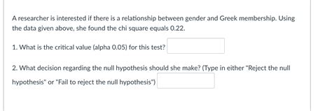 Solved Use This Data To Answer The Question Above Chegg Com