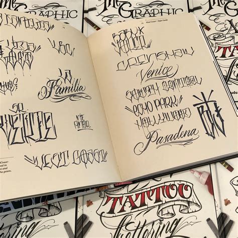 Tattoo Alphabet Graffiti