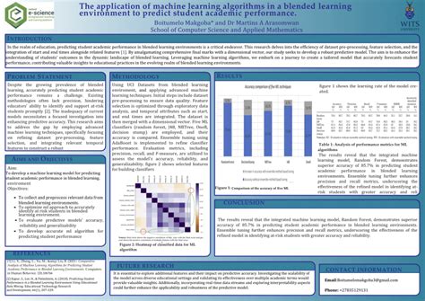 PDF The Application Of Machine Learning Algorithms In A Blended Learning Environment To
