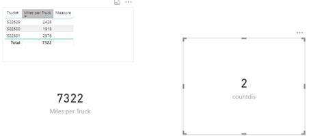 Solved Re Filtering With A Summed Column Microsoft Fabric Community