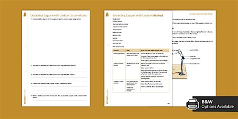 Extracting Copper With Carbon Ks3 Chemistry Beyond
