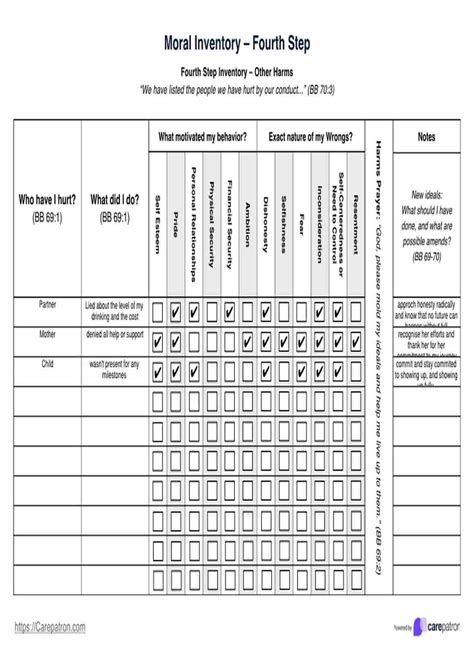 Moral Inventory And Example Free Pdf Download